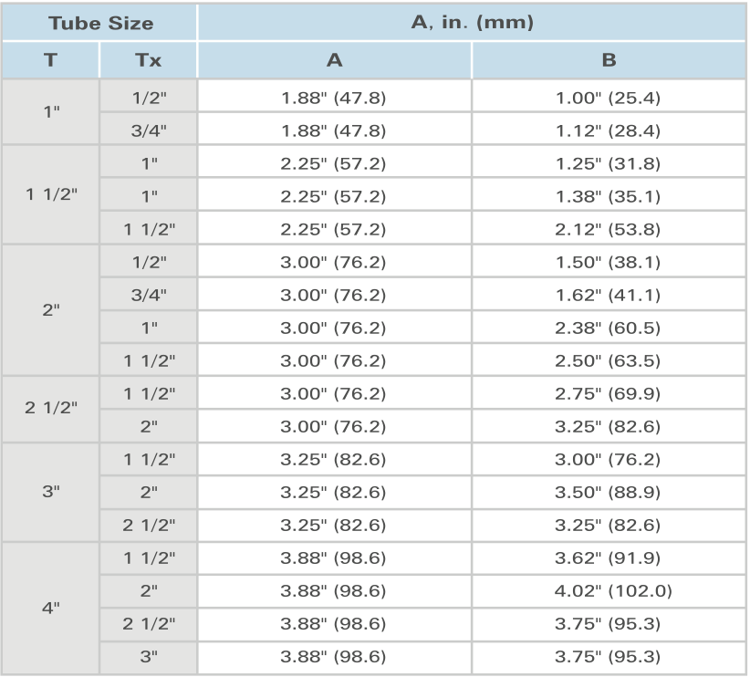 Reducing Tee Best Quality Reducing Tee Manufacturer In Taiwan CME 
